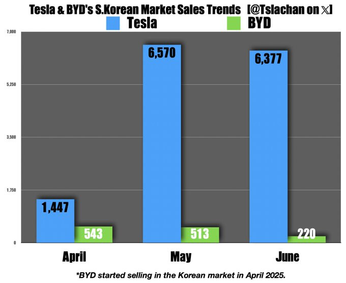 Tesla - Tulevaisuuden johtava autovalmistaja? (Osa 2) - Sivu 192 ...