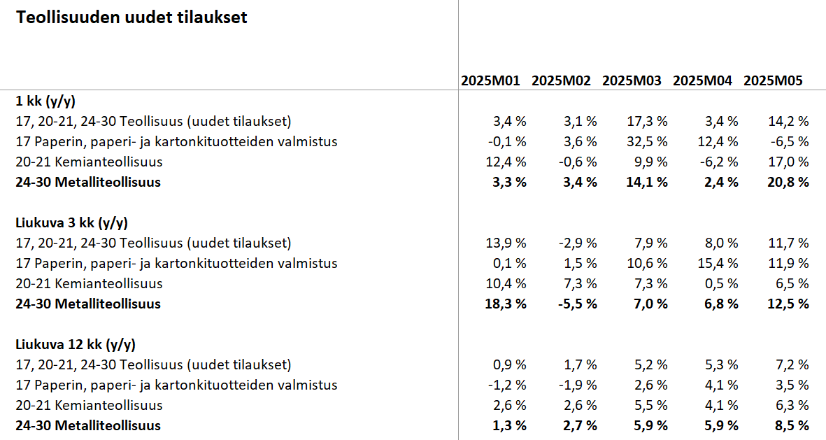 Componenta - Kasvun tiellä - Sivu 12 - Osakkeet - Inderes forum