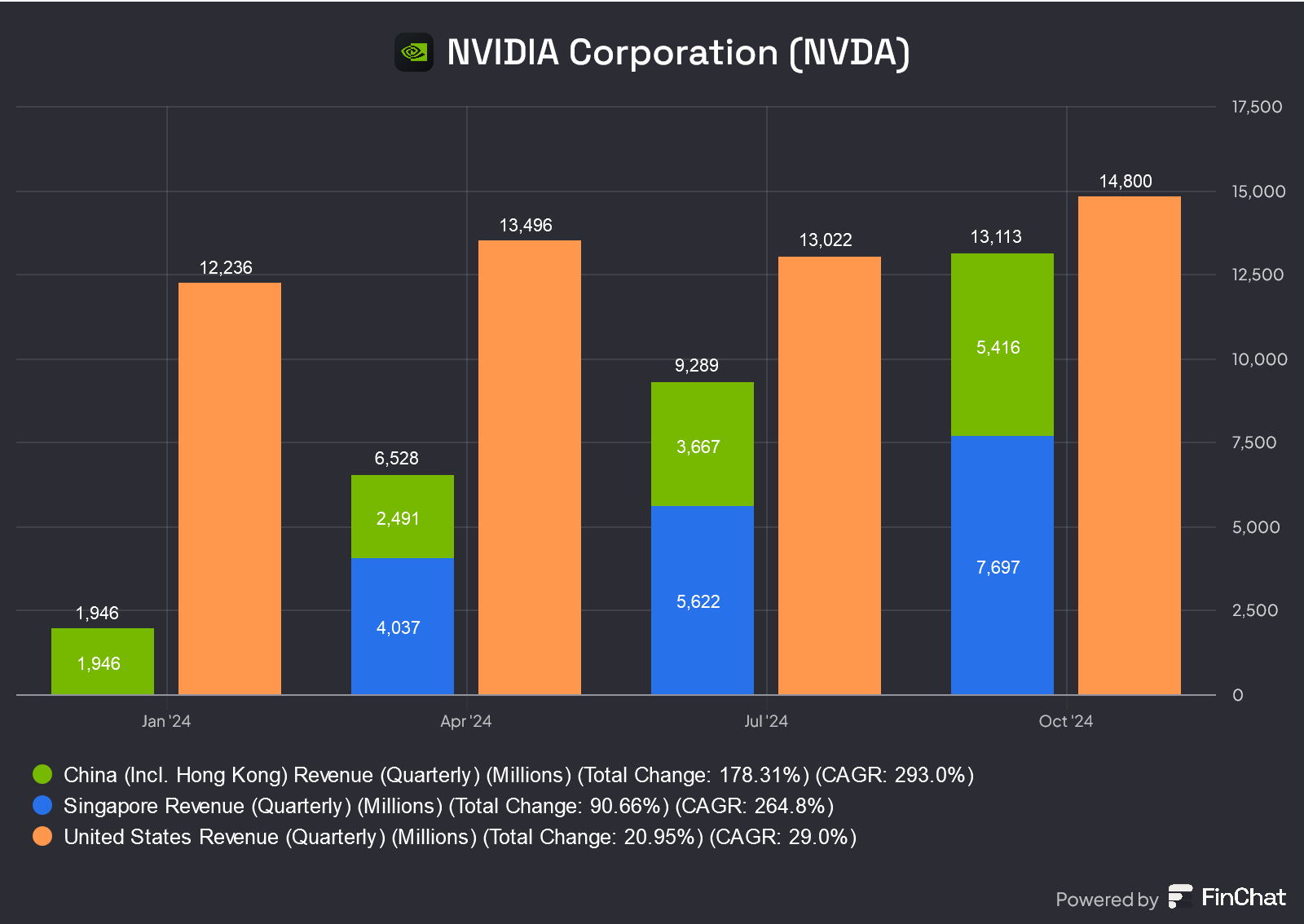 NVIDIA Mahdottoman Mahdollistaja 881 K ytt j lt Jukka Lepikko