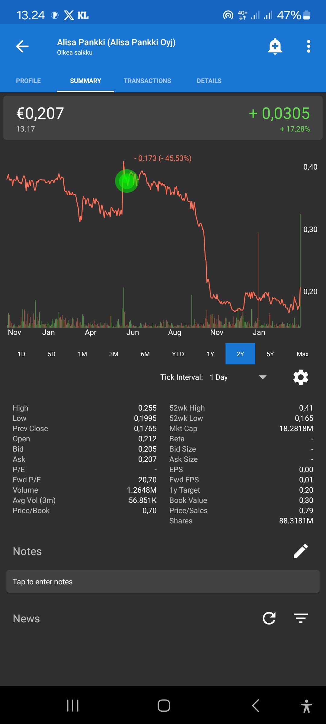 Kurssien ja niiden muutosten kyselyt, kauhistelut ja hehkuttelut (Osa 3 ...